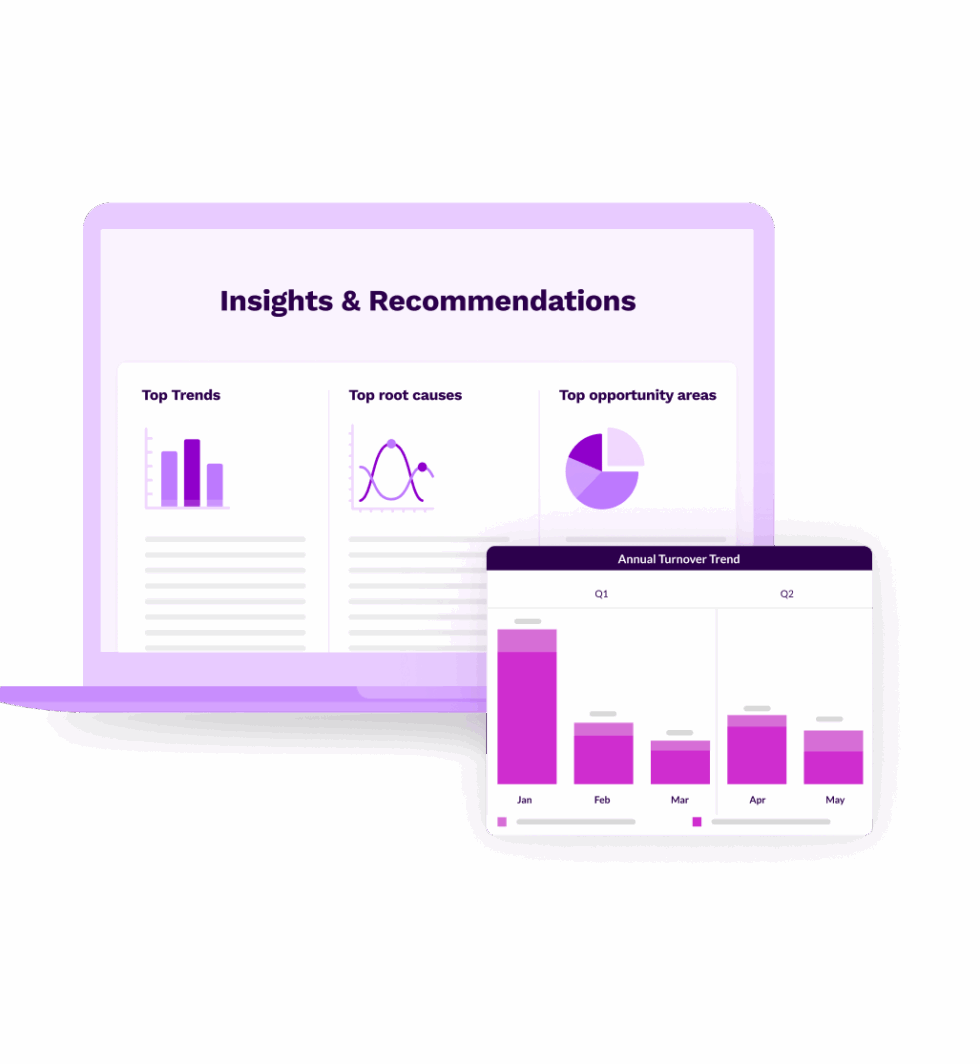 Why PeopleInsight | PeopleInsight by HireRoad