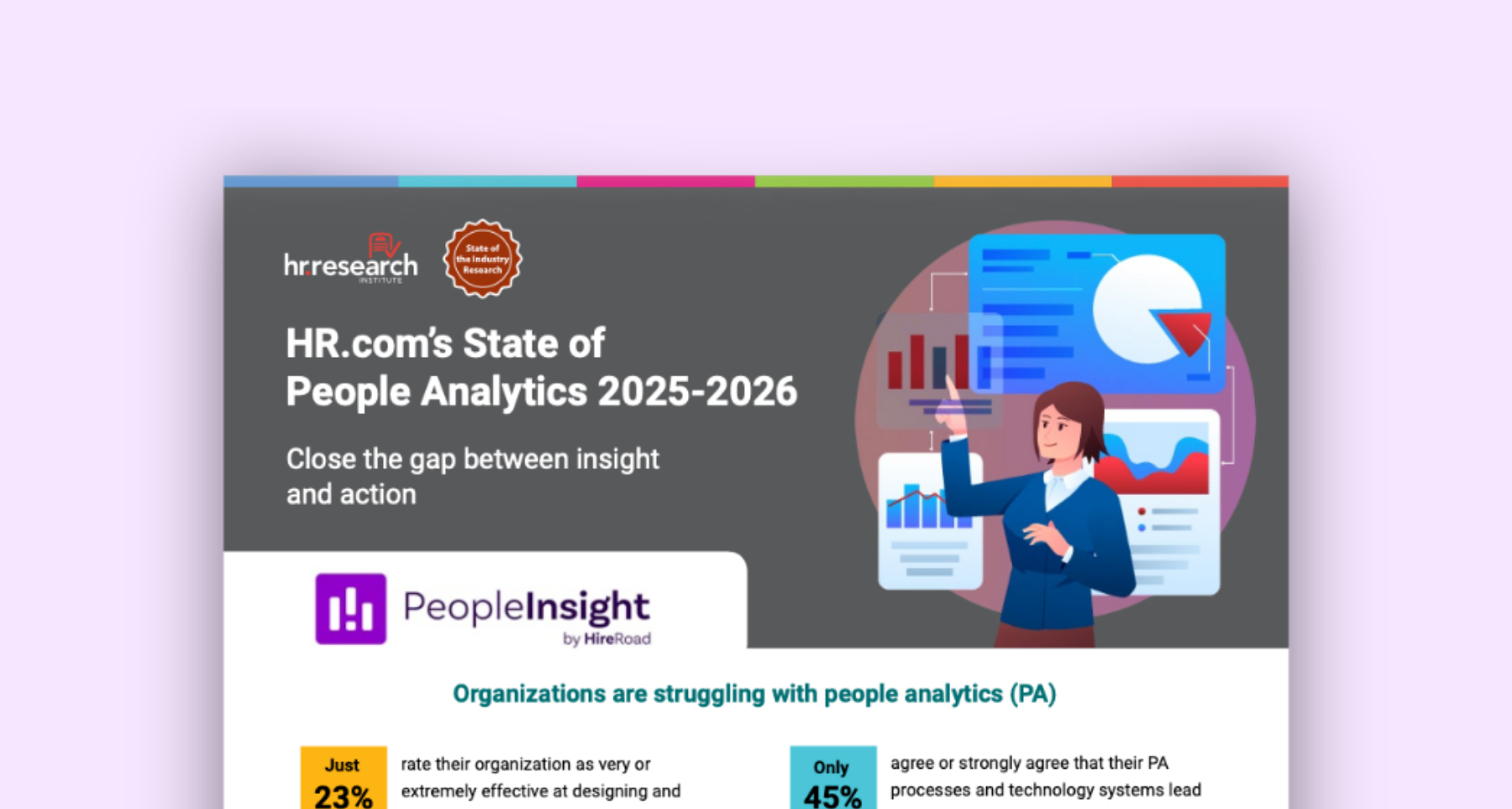State of People Analytics 2025–2026 | Key Trends & Benchmarks