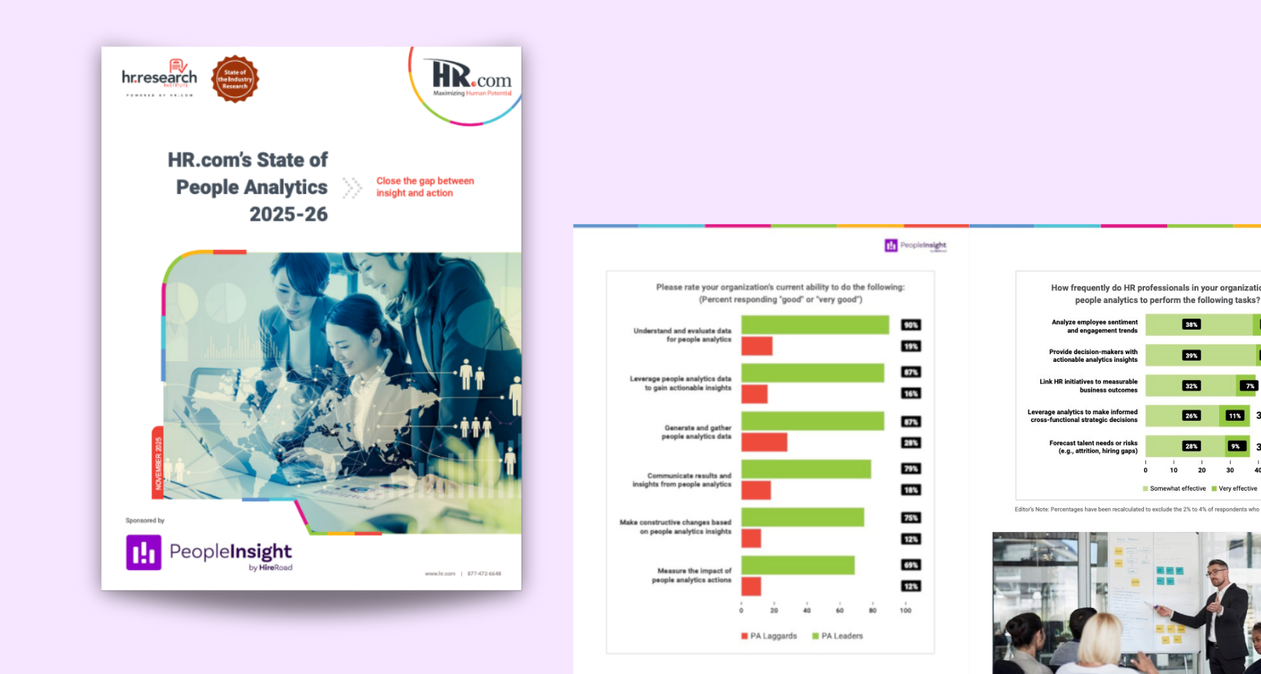 State of People Analytics Report 2025-2026 | PeopleInsight by HireRoad